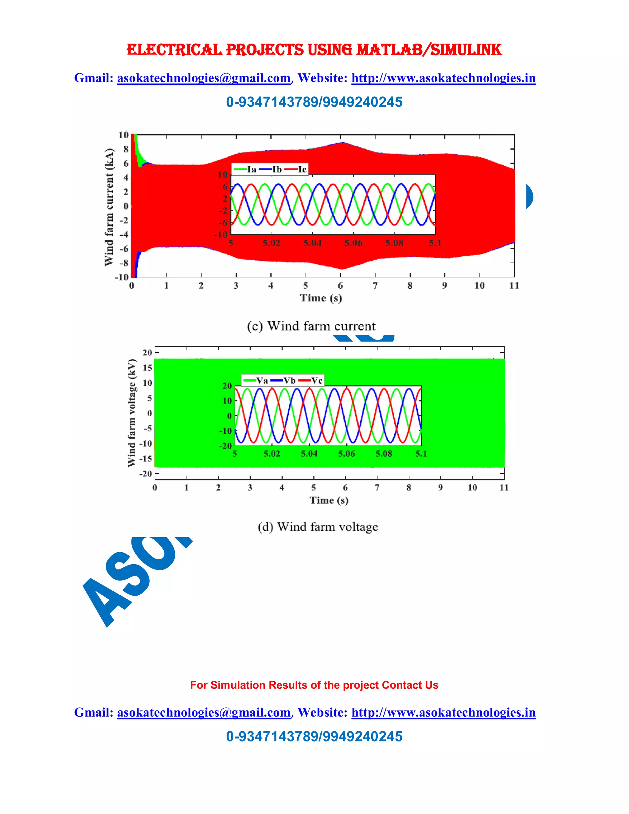 Modeling, Control, and Performance Evaluation of Grid-Tied Hybrid PV/Wind Power Generation ...