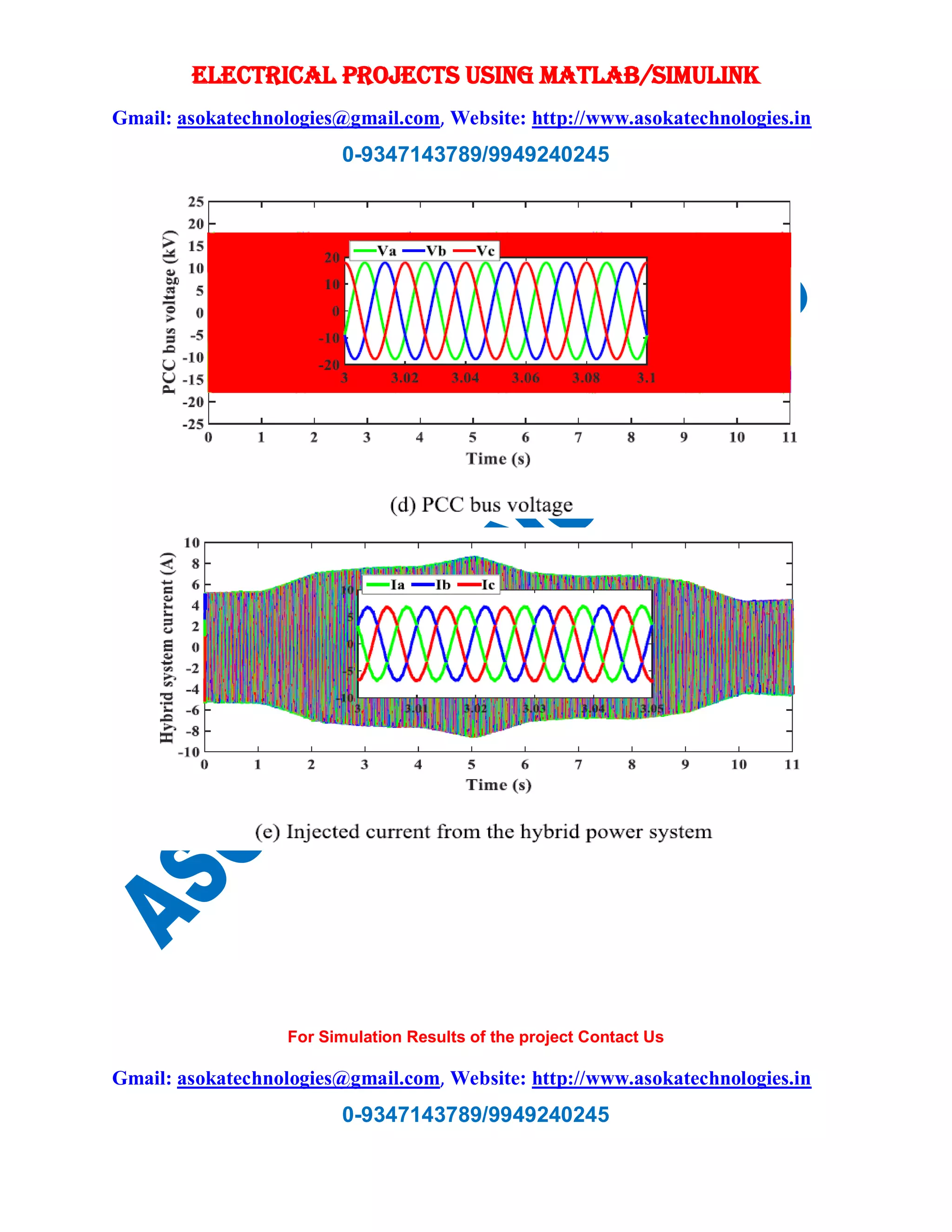 Modeling, Control, and Performance Evaluation of Grid-Tied Hybrid PV/Wind Power Generation ...