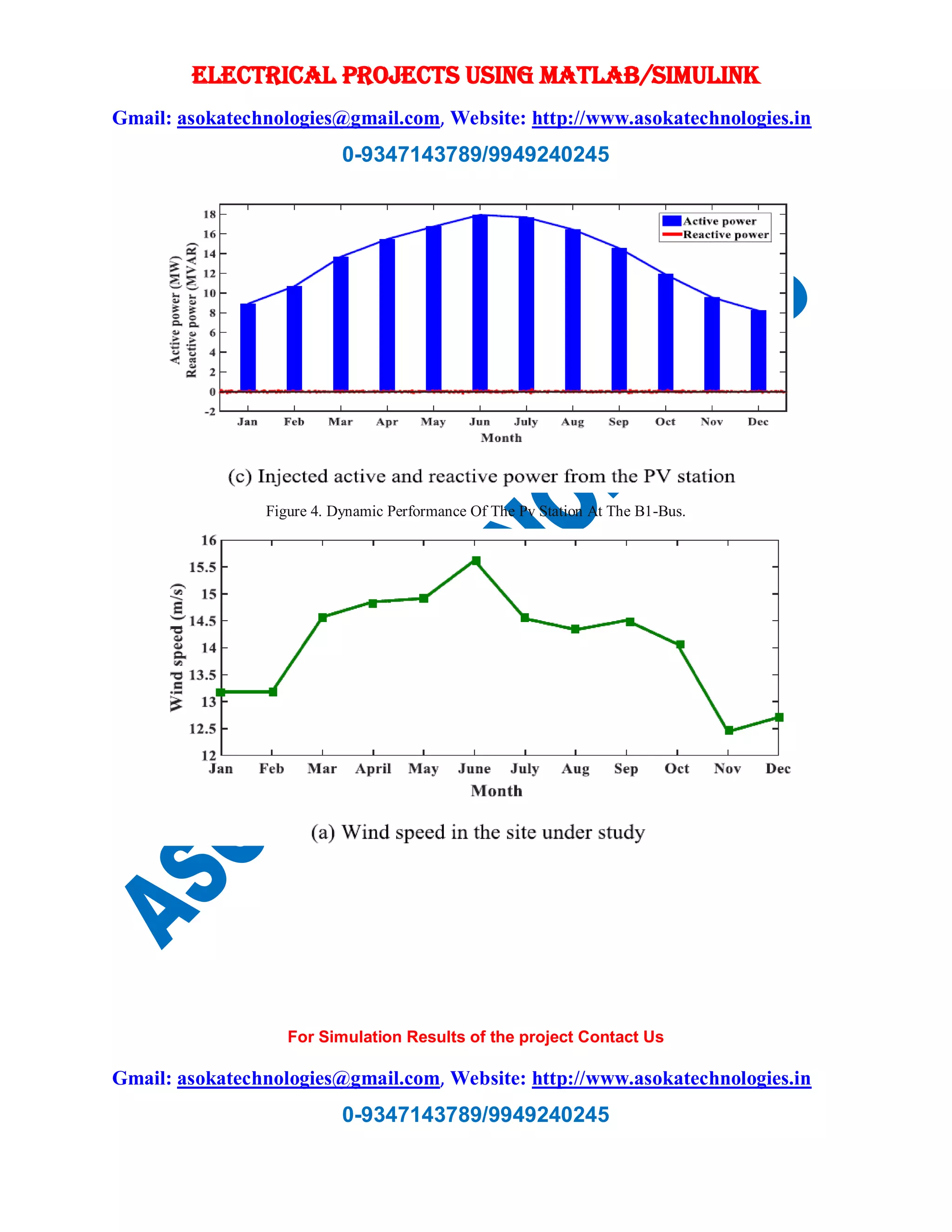 Modeling, Control, and Performance Evaluation of Grid-Tied Hybrid PV/Wind Power Generation ...
