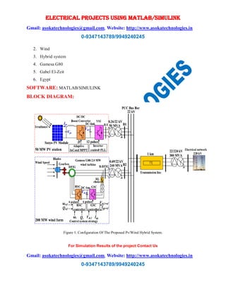 Modeling, Control, and Performance Evaluation of Grid-Tied Hybrid PV/Wind Power Generation ...