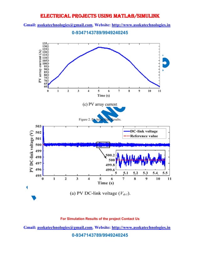 Modeling, Control, and Performance Evaluation of Grid-Tied Hybrid PV/Wind Power Generation ...