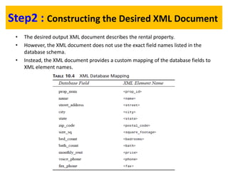 Service Oriented Architecture -Unit II - Modeling databases in xml | PPT
