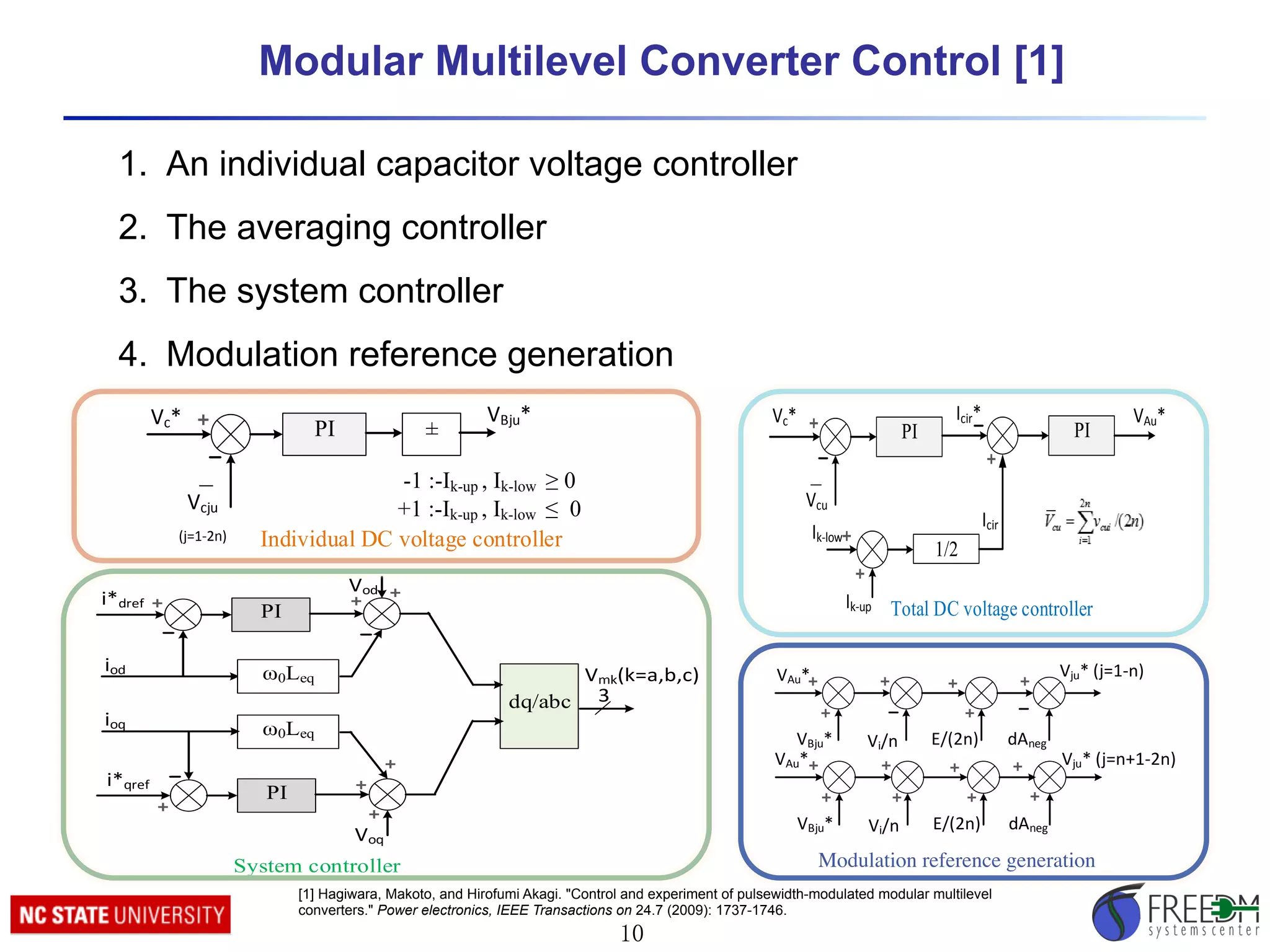 Design, Modeling and control of modular multilevel converters (MMC ...