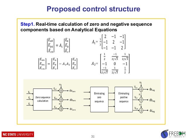 Design, Modeling and control of modular multilevel converters (MMC) b…