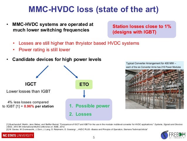 Design Modeling And Control Of Modular Multilevel Converters Mmc B…