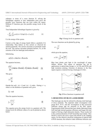 Modeling, designing and structural analysis of ga n blue | PDF