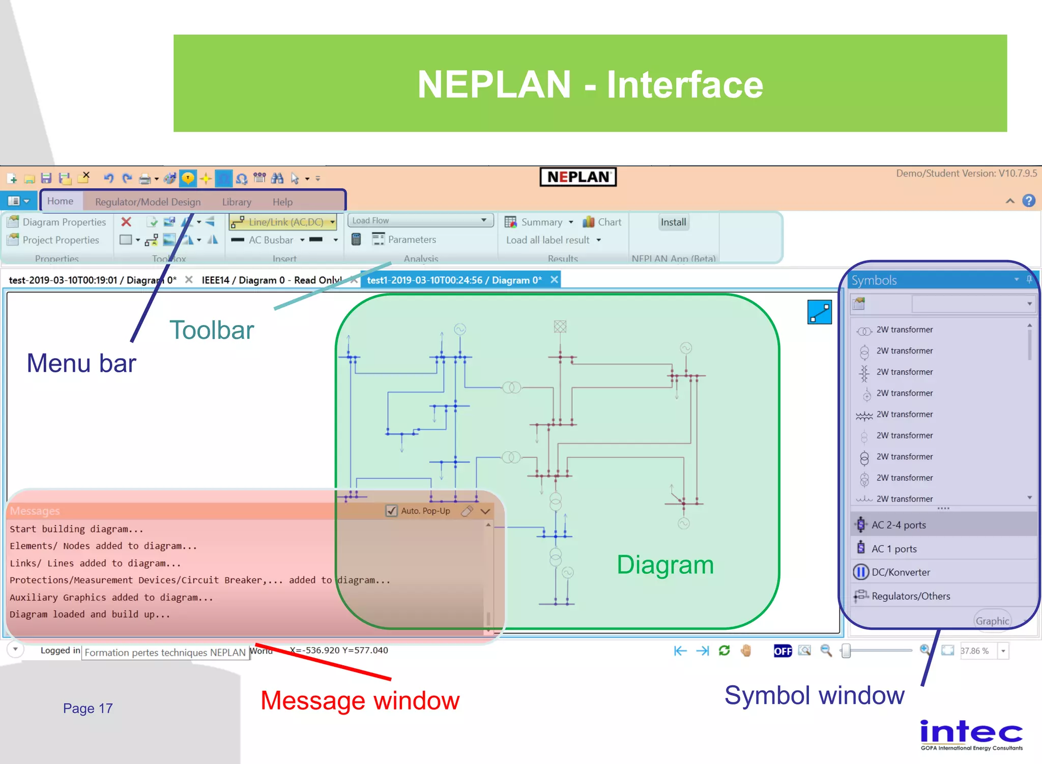 Modeling distribution networks with neplan | PDF