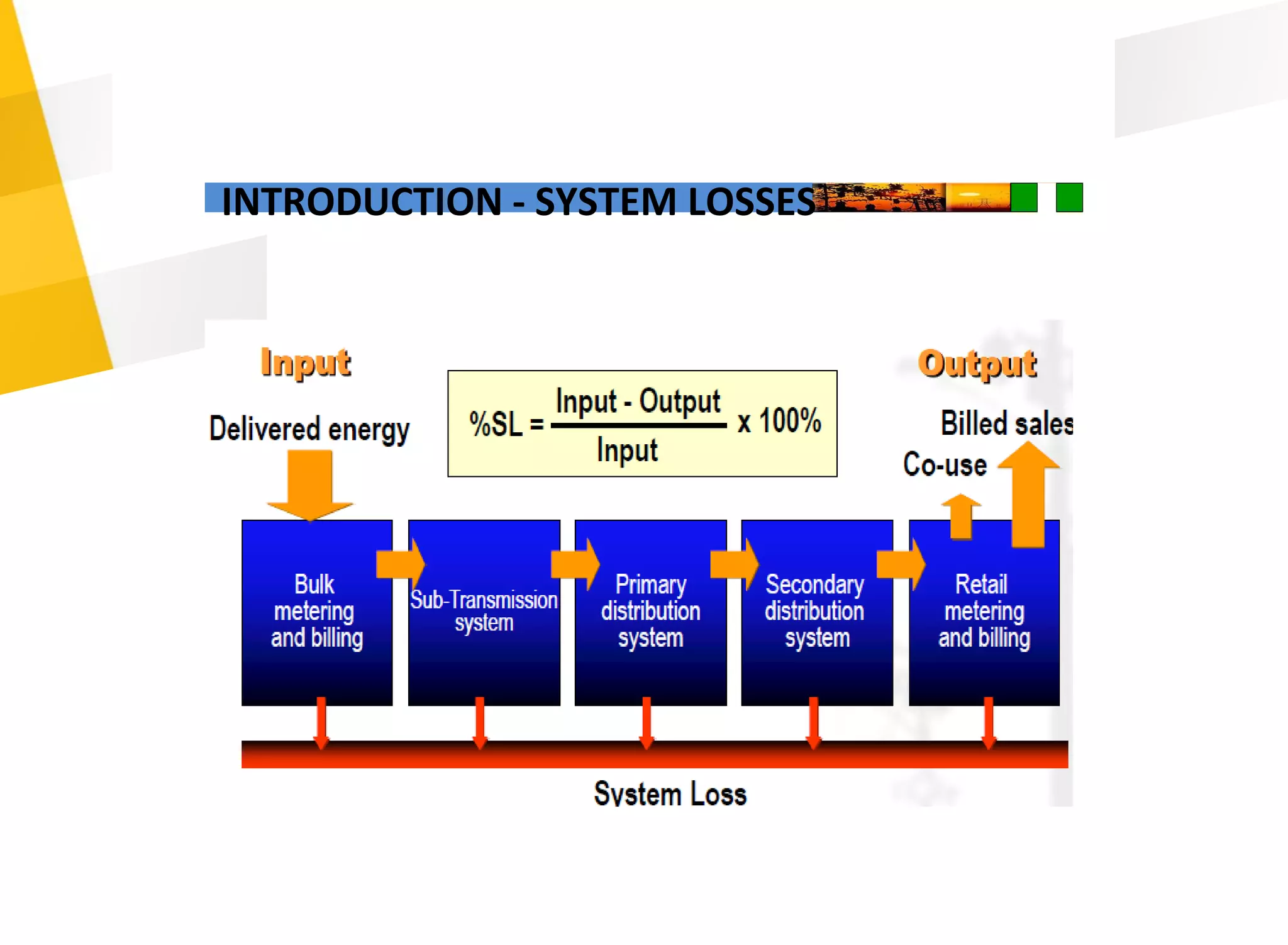 Modeling distribution networks with neplan | PDF