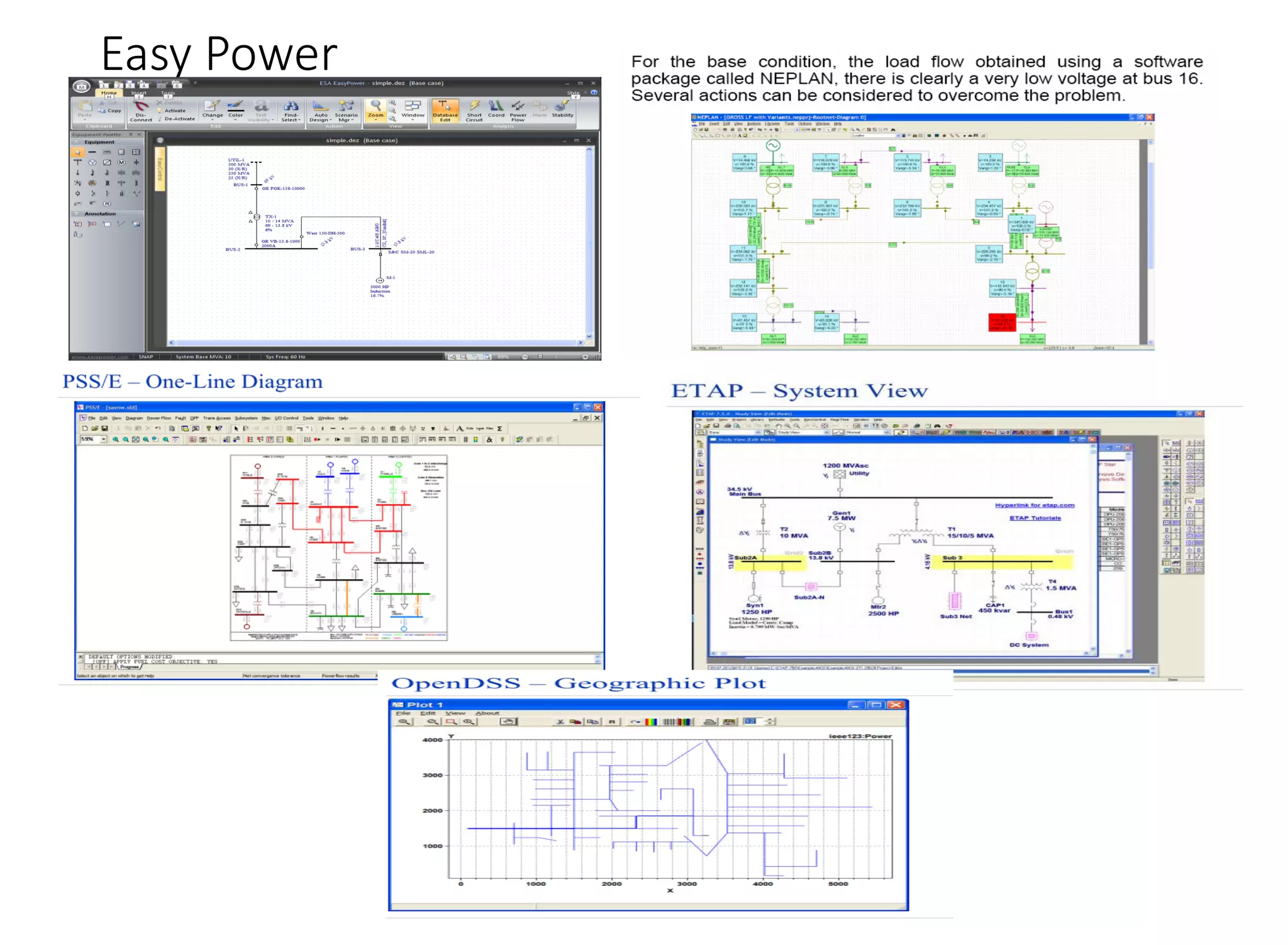 Modeling distribution networks with neplan | PDF