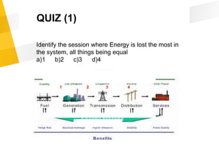 Modeling distribution networks with neplan | PDF