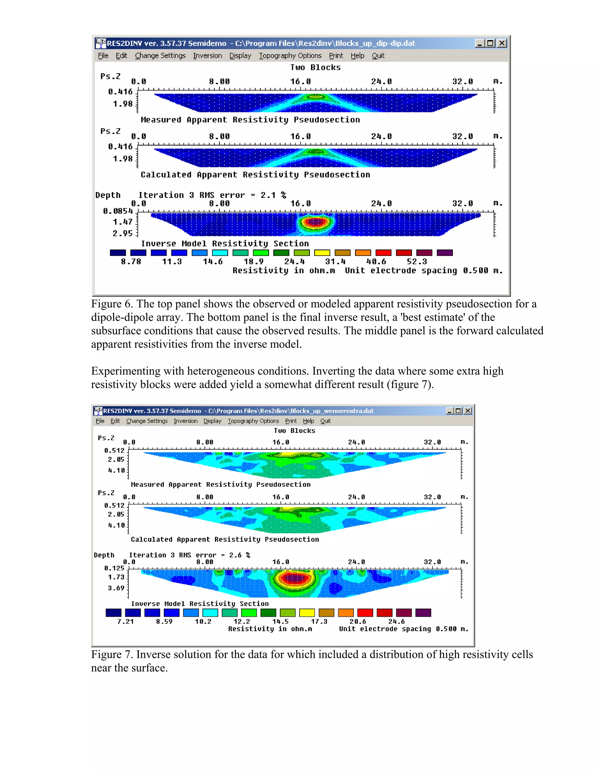Modeling electrical resistivity with res2 dmod | PDF