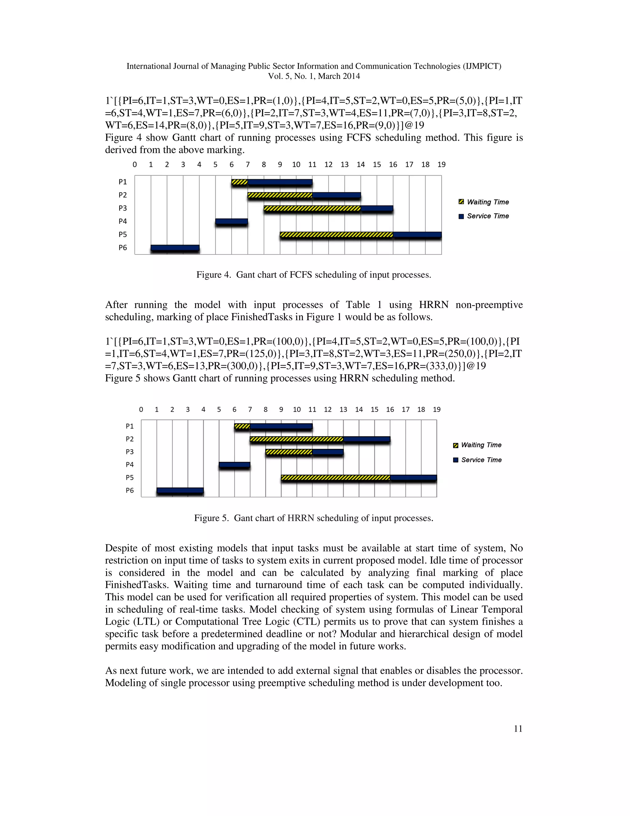 Modeling enterprise architecture using timed colored petri net single processor scheduling | PDF