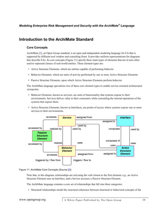 Modeling Enterprise Risk Management and Security with the ArchiMate ...
