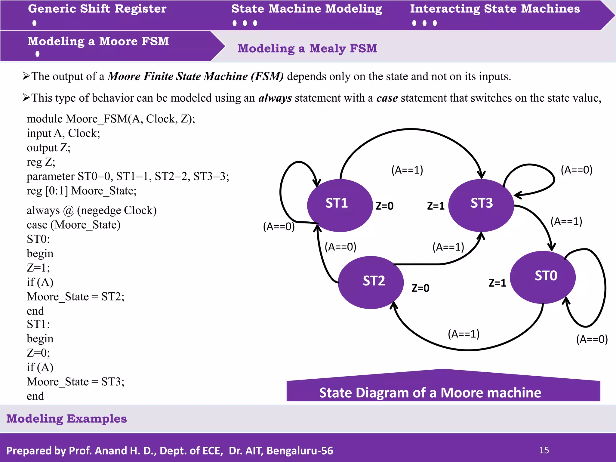 Modeling examples | PDF | Technology & Computing