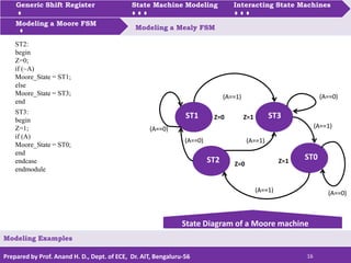 Modeling examples | PDF | Technology & Computing