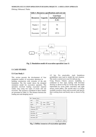 Modeling_Excavation_Operation_in_Buildin.pdf