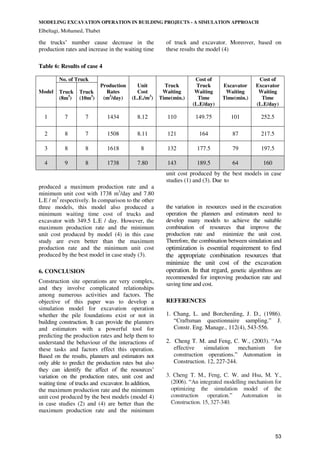 Modeling_Excavation_Operation_in_Buildin.pdf