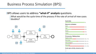 Modeling Extraneous Activity Delays in Business Process Simulation | PPT