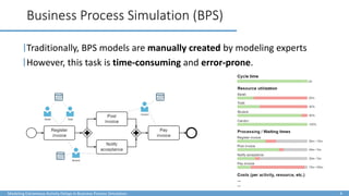 Modeling Extraneous Activity Delays in Business Process Simulation | PPT