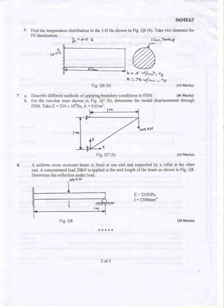 6th Semester Mechanical Engineering: Modeling & finite element analysis (2011 June Question ...