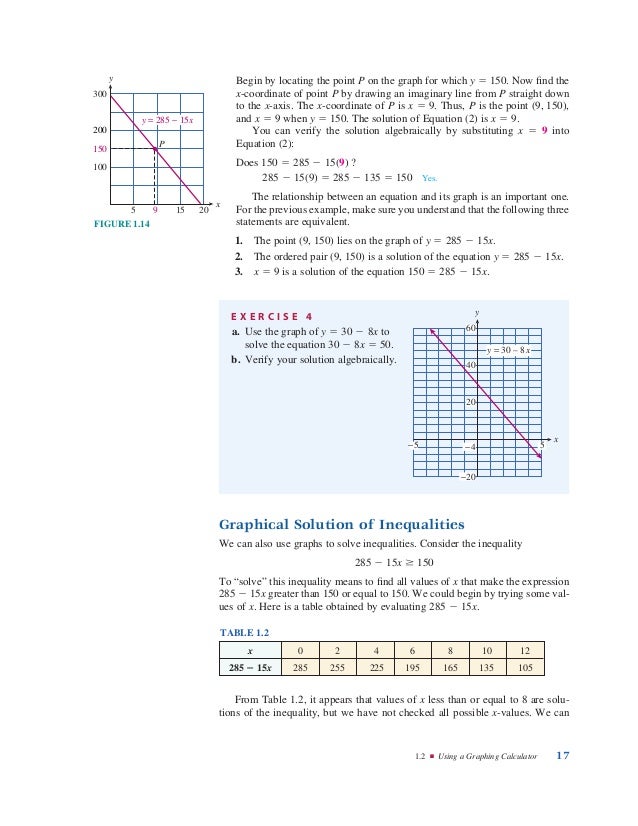 Modeling functions and graphs algebra for college students
