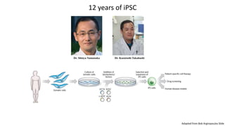 Modeling Human Disease with iPSC | PPTX