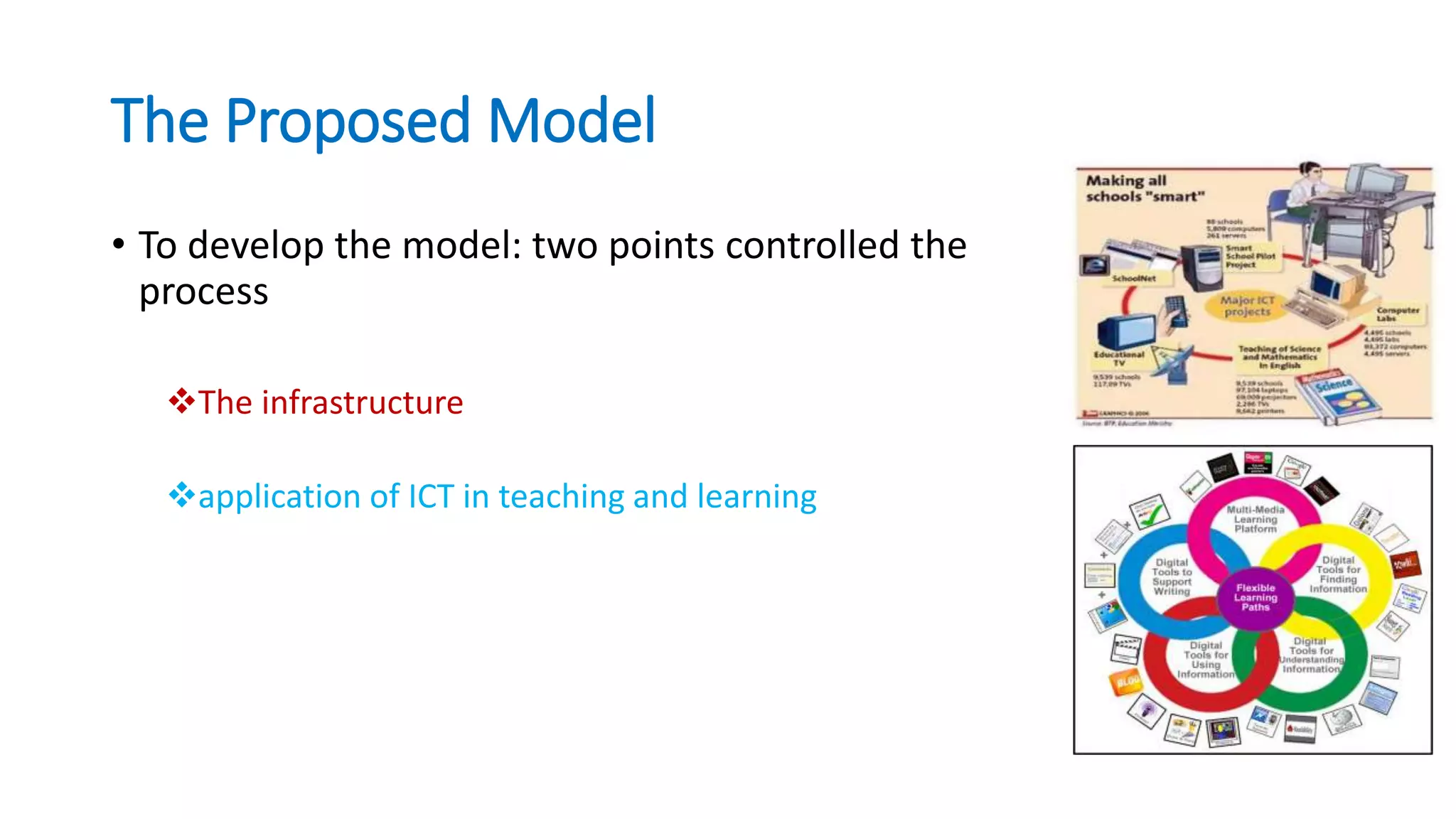 Modeling ICT development | PPTX