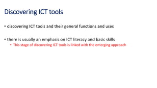 Modeling ICT development | PPTX