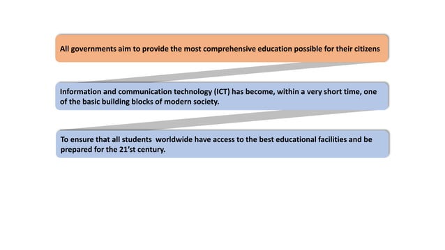Modeling ICT development | PPTX