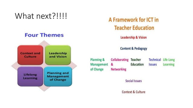 Modeling ICT development | PPTX