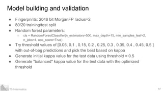 Building useful models for imbalanced datasets (without resampling) | PDF