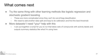 Building useful models for imbalanced datasets (without resampling) | PDF