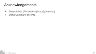 Building useful models for imbalanced datasets (without resampling) | PDF