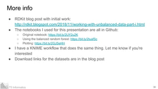 Building useful models for imbalanced datasets (without resampling) | PDF