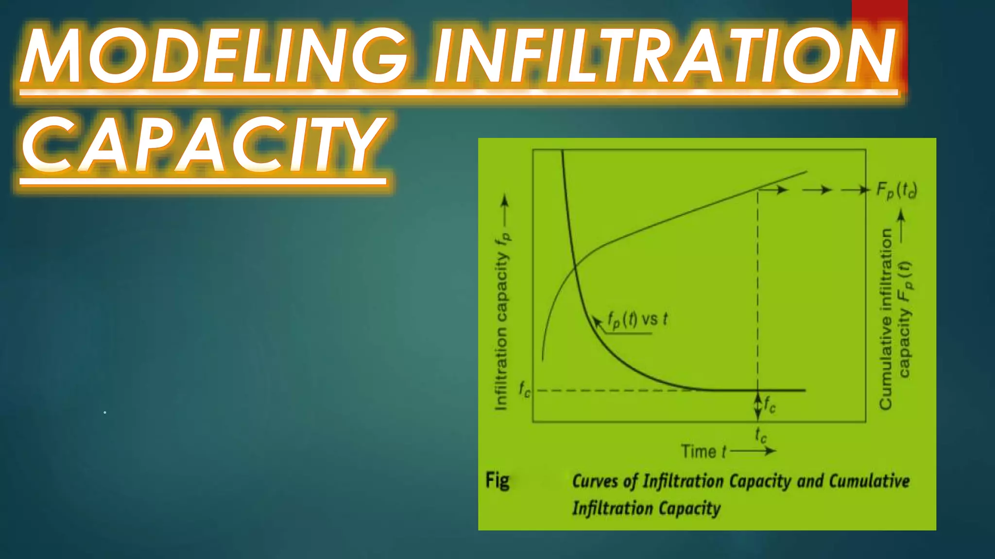 Modeling infiltration capacity in infiltration | PPTX