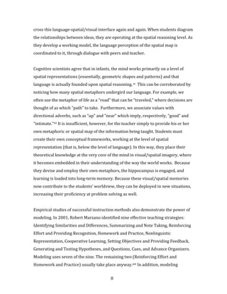 Modeling Instruction in the Humanities | PDF