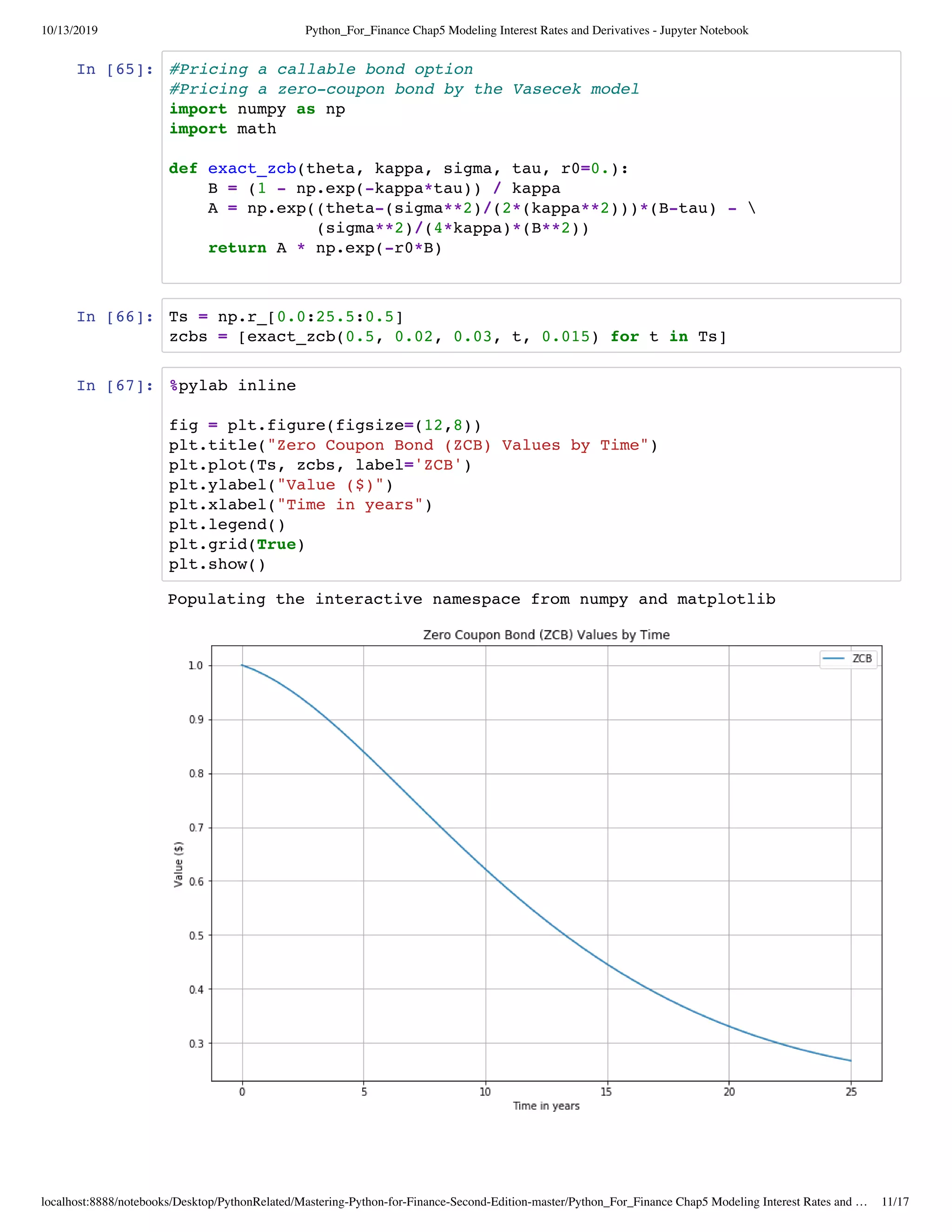 Modeling interest rates and derivatives | PDF