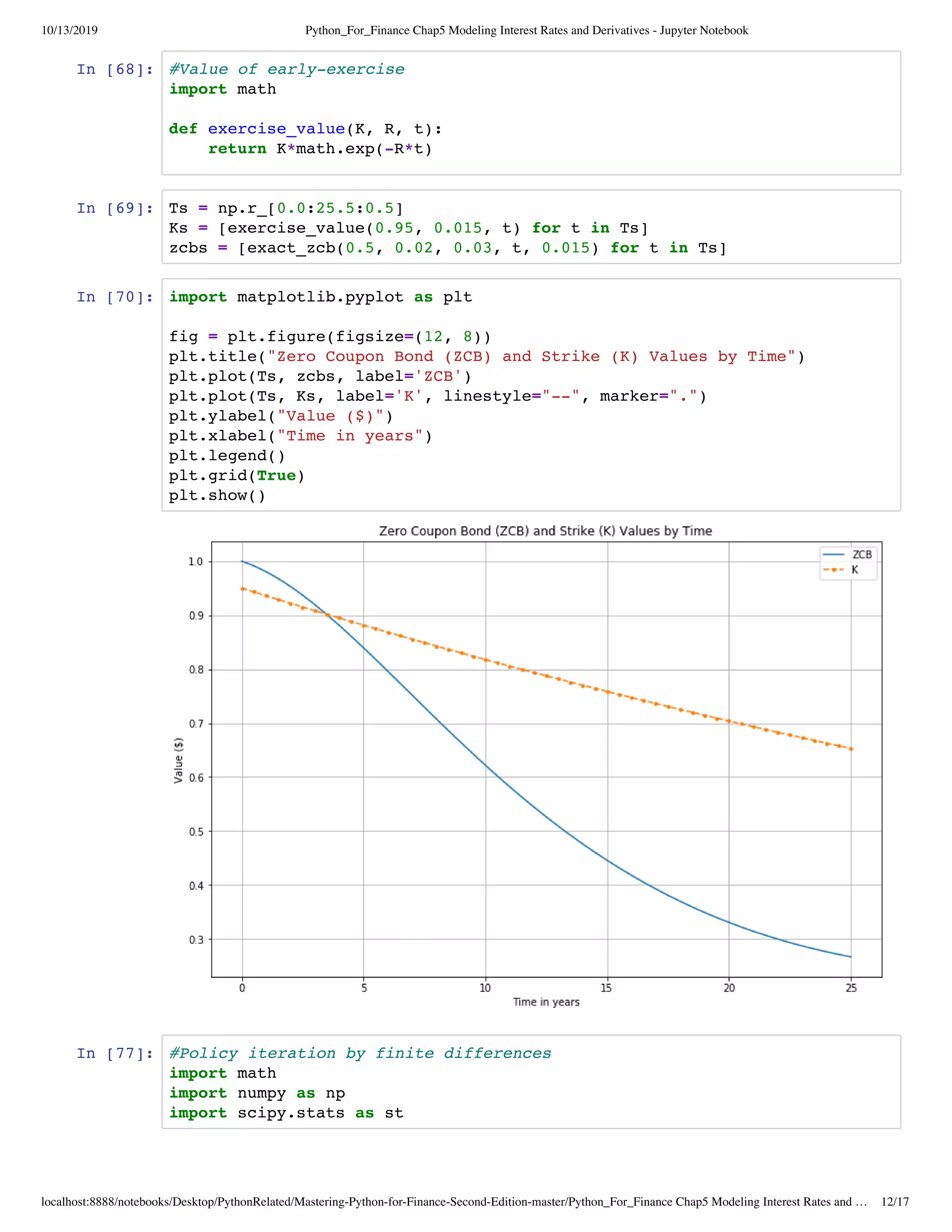 Modeling interest rates and derivatives | PDF