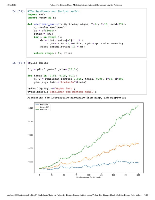 Modeling interest rates and derivatives | PDF