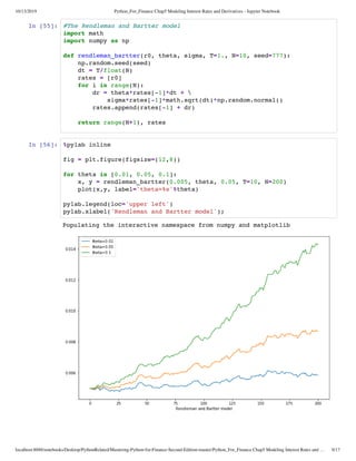 Modeling interest rates and derivatives | PDF