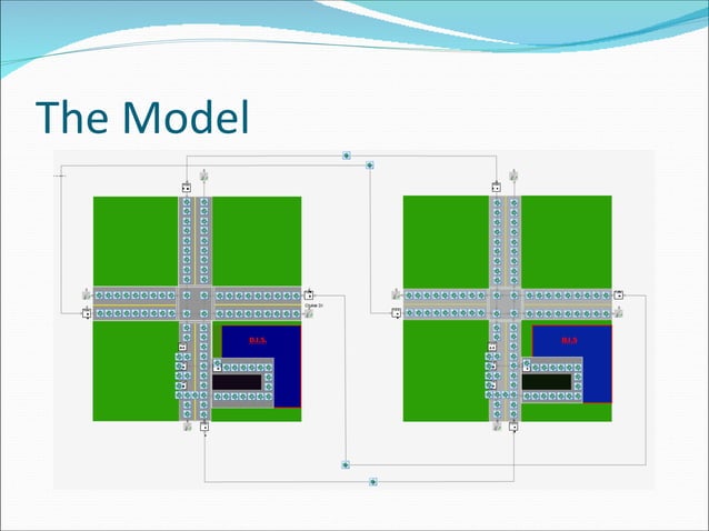 Modeling Intersection Traffic Flow & Alternatives | PPT | Travel