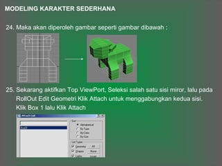 Modeling karakter | PPT