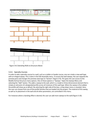 Modeling masonry in Revit | PDF