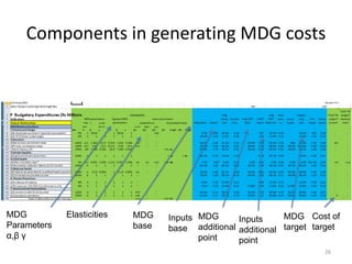 MDG-consistency in the Macroeconomic Models | PPTX
