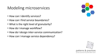 Modeling microservices using DDD | PPT