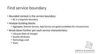 Modeling microservices using DDD | PPT