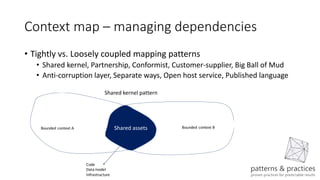 Modeling microservices using DDD | PPTX