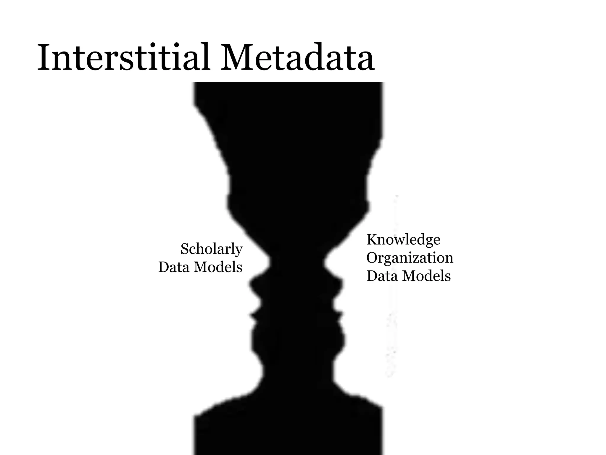 Data-modeling Mindsets and the Digital Humanities | PPT
