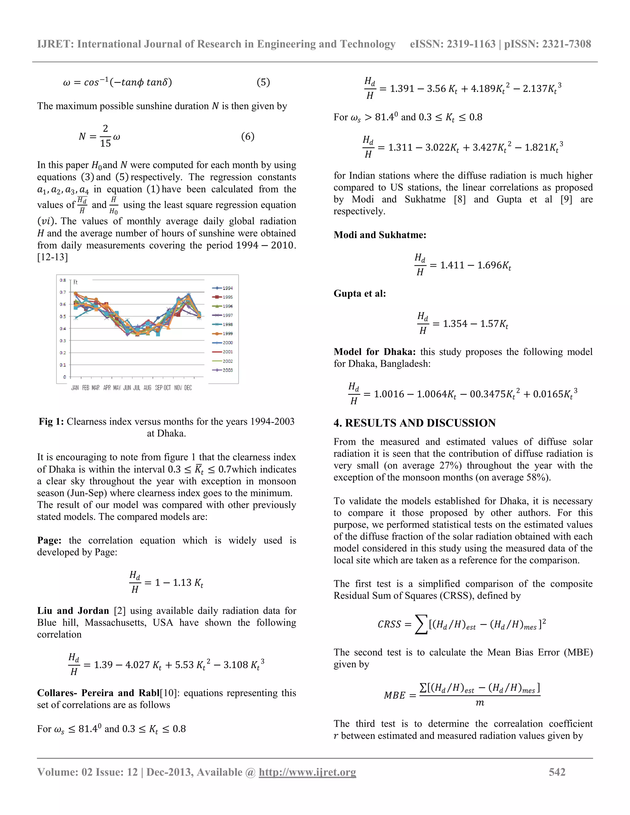 Modeling monthly average daily diffuse radiation for dhaka, bangladesh ...