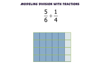 Modeling Multication and Divison with Fractions | PPTX